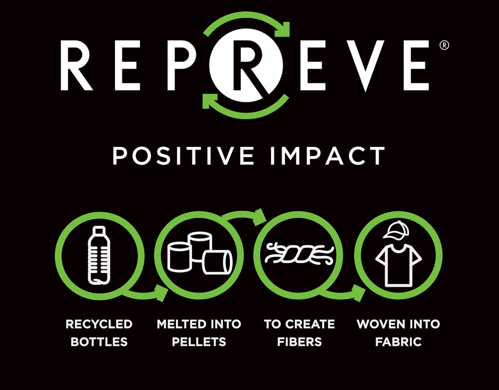 Reclaim Tee – L2 Brands